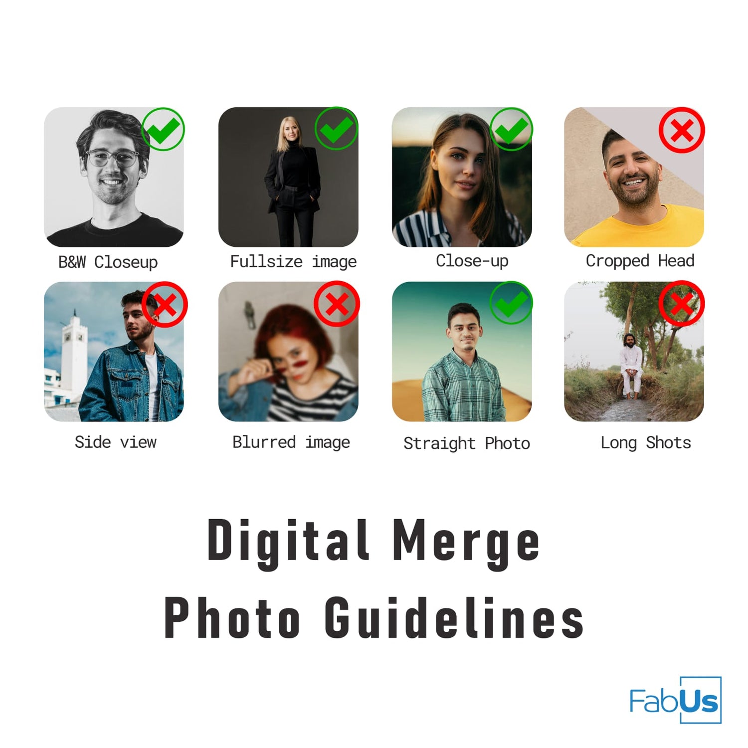 Family Portrait Painting | Digital Merge Portrait | Compilation ...